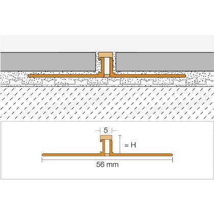 Dilatační a odlehčovací spáry: Schlüter® DILEX-BWS