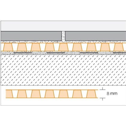 Izolace a separace: Schlüter®-DITRA-DRAIN